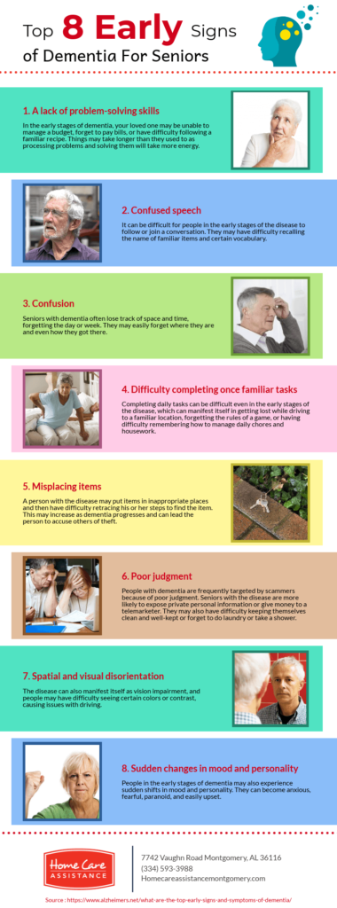 Top 8 Early Signs of Dementia for Seniors [Infographic]